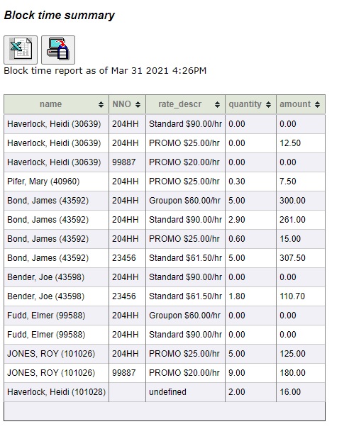 Block time – Schedule Master Support
